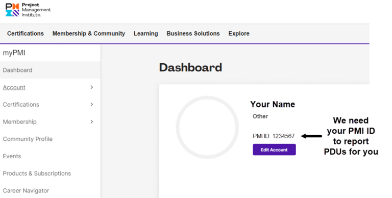 Reporting PDUs to PMI - PDUnow